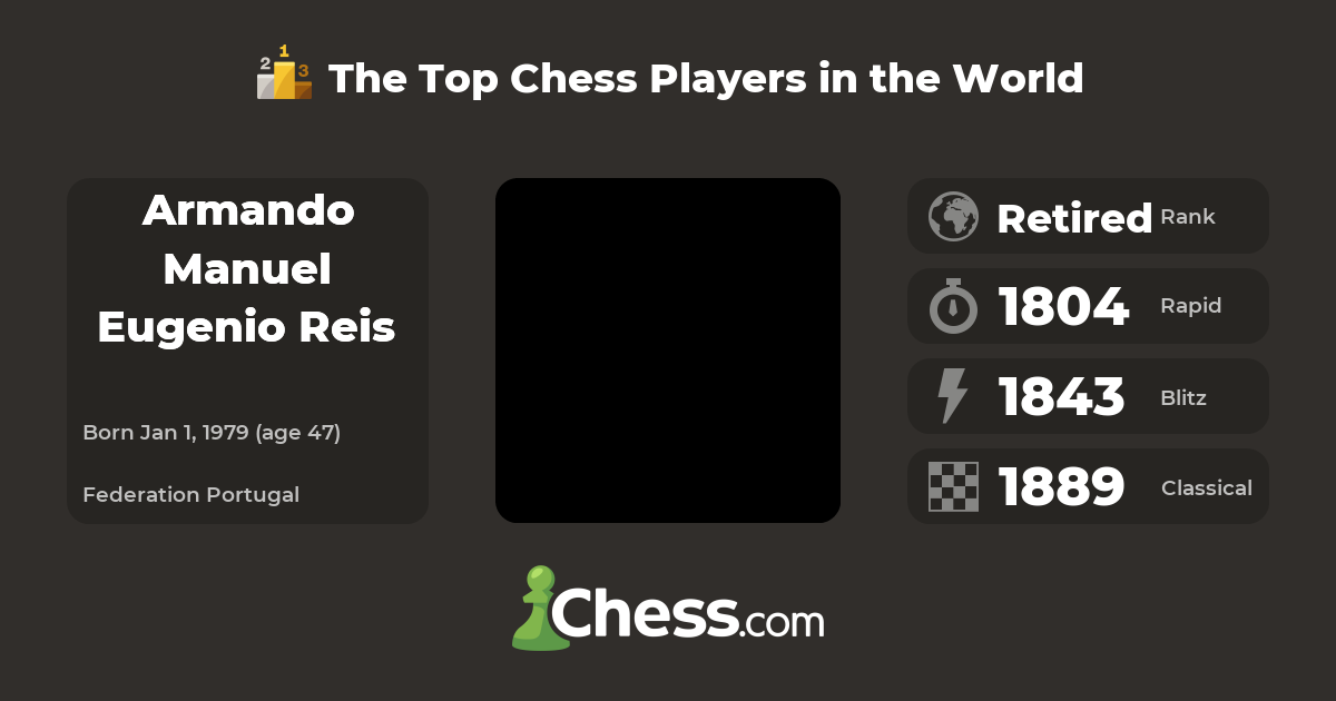 Armando Manuel Eugenio Reis | Top Chess Players - Chess.com