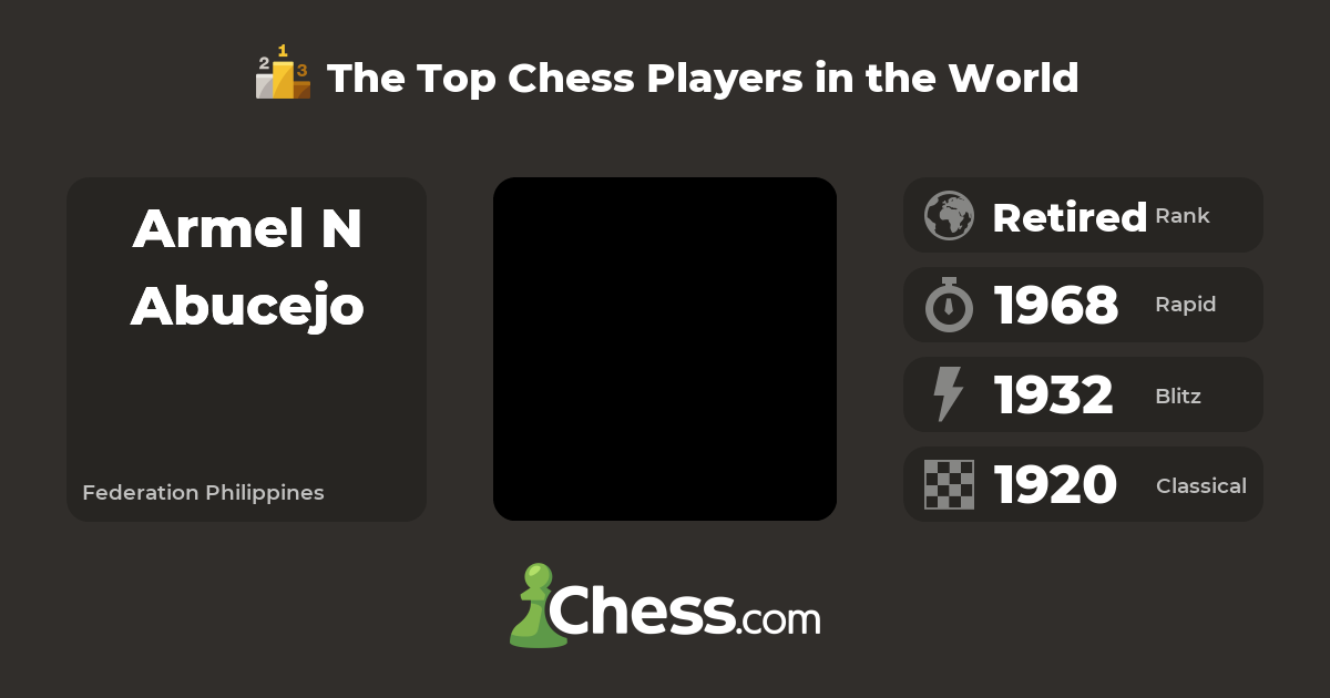 Armel N Abucejo | Top Chess Players - Chess.com