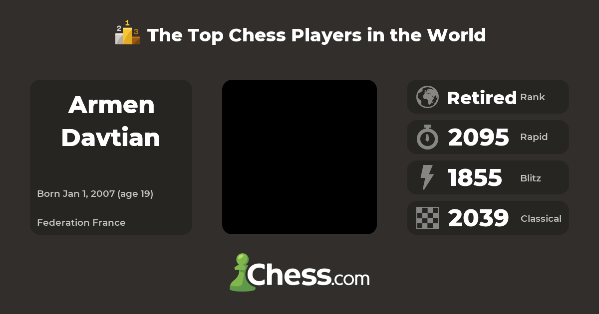 Armen Davtian | Top Chess Players - Chess.com