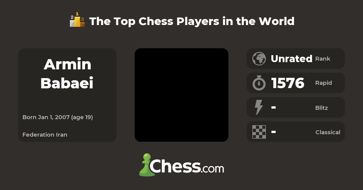 Armin Babaei | Top Chess Players - Chess.com