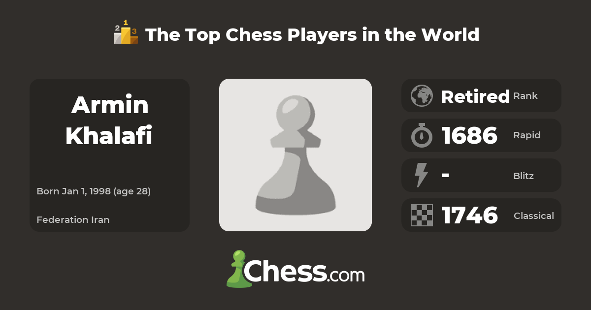 Armin Khalafi | Top Chess Players - Chess.com