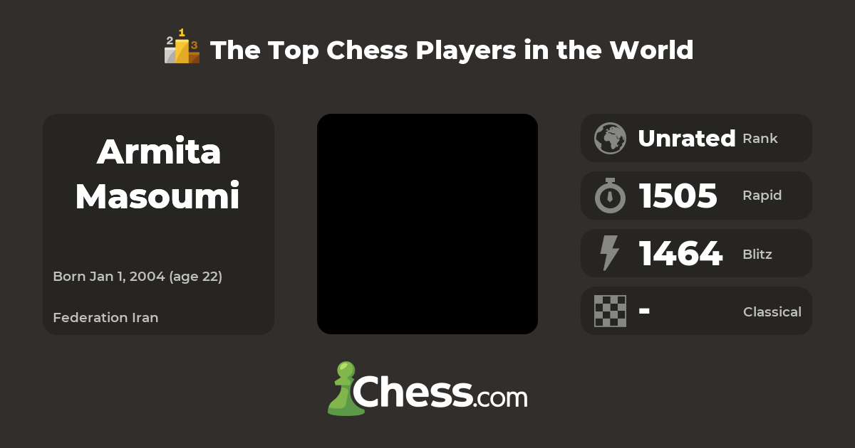 Armita Masoumi | Top Chess Players - Chess.com