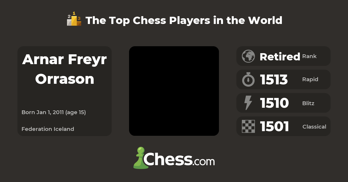 Arnar Freyr Orrason | Top Chess Players - Chess.com