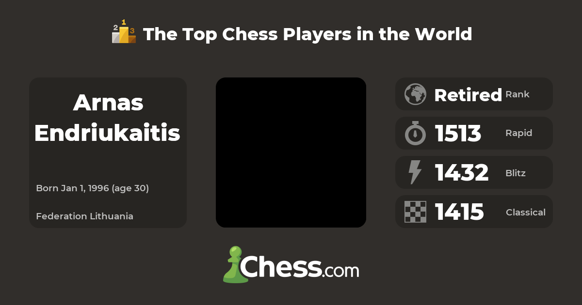 Arnas Endriukaitis | Top Chess Players - Chess.com