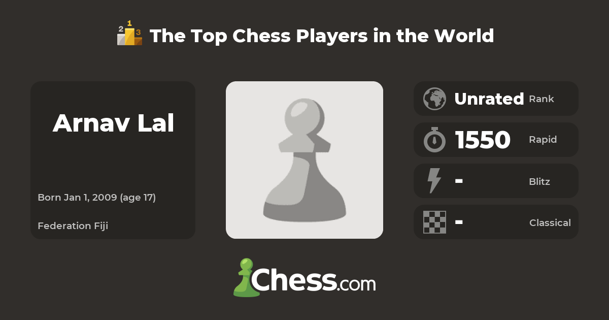 Arnav Lal | Top Chess Players - Chess.com