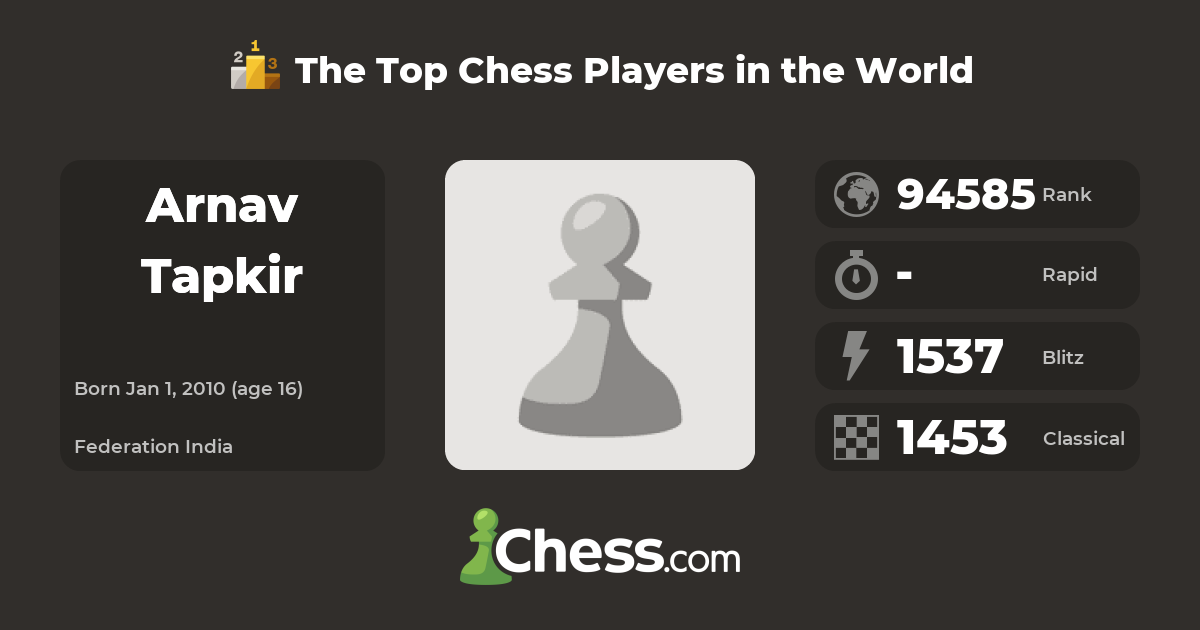 Arnav Tapkir | Top Chess Players - Chess.com