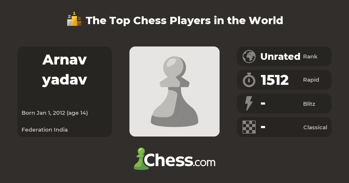 Arnav yadav | Top Chess Players - Chess.com