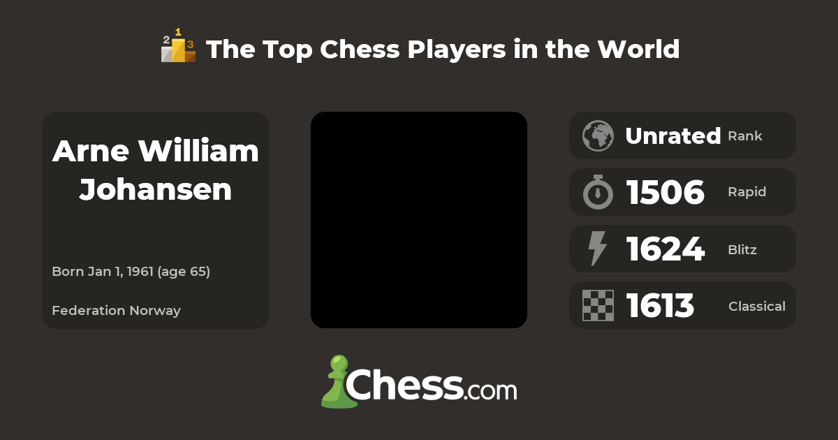 Arne William Johansen | Top Chess Players - Chess.com