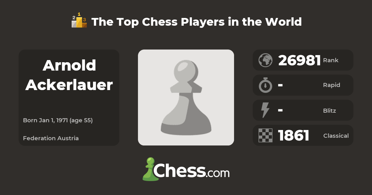 Arnold Ackerlauer | Top Chess Players - Chess.com