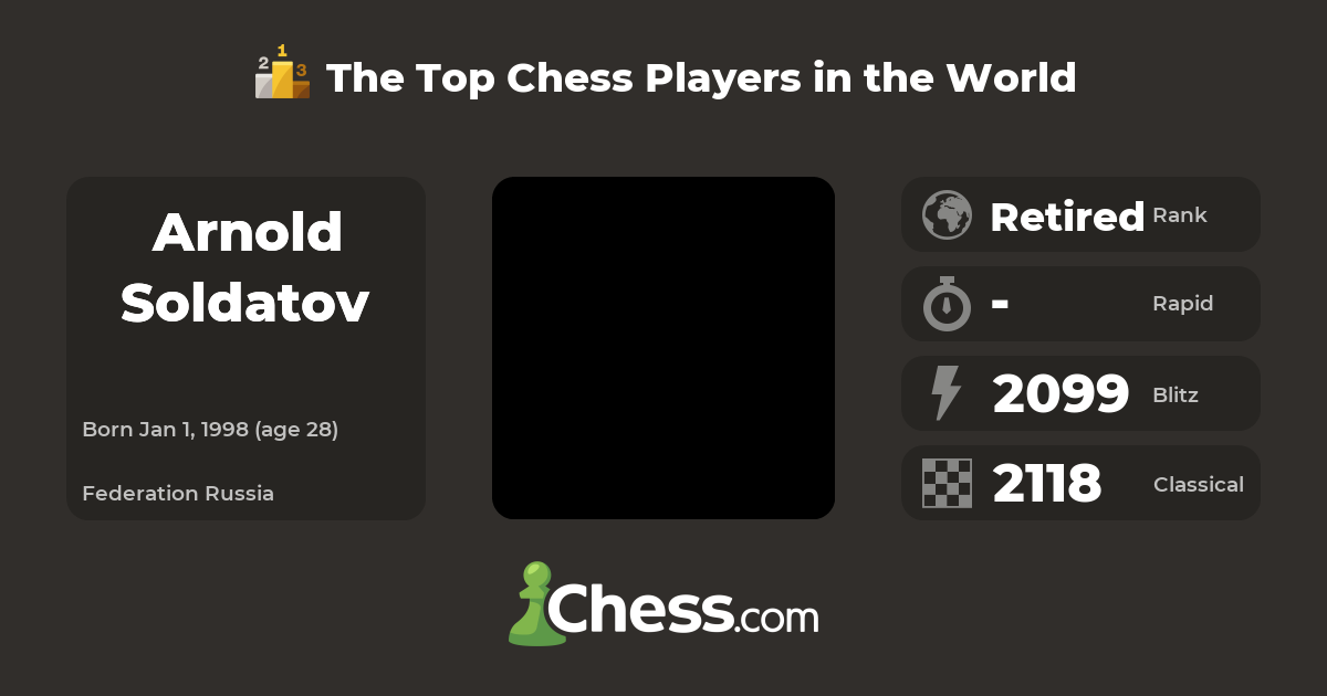 Arnold Soldatov | Top Chess Players - Chess.com