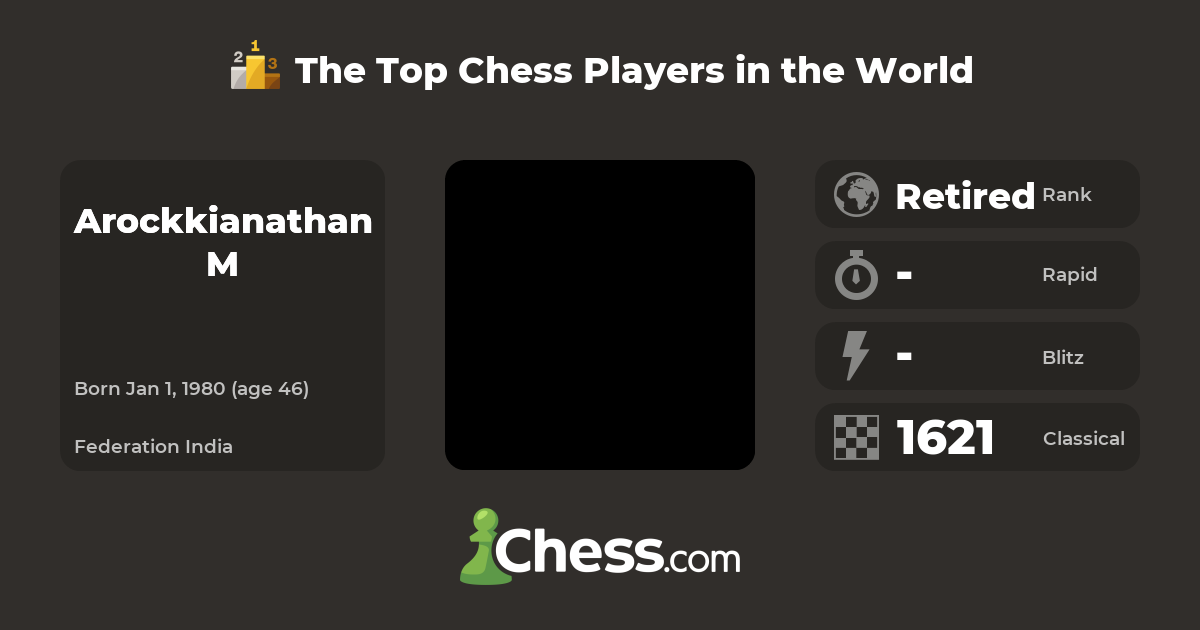 Arockkianathan M | Top Chess Players - Chess.com
