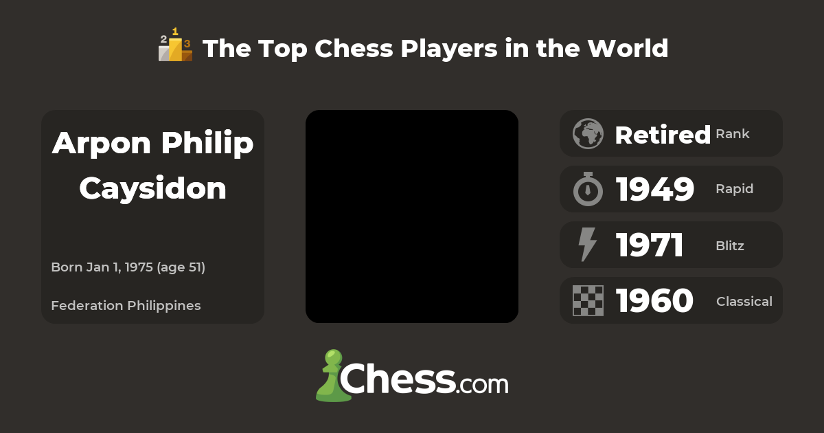 Arpon Philip Caysidon | Top Chess Players - Chess.com