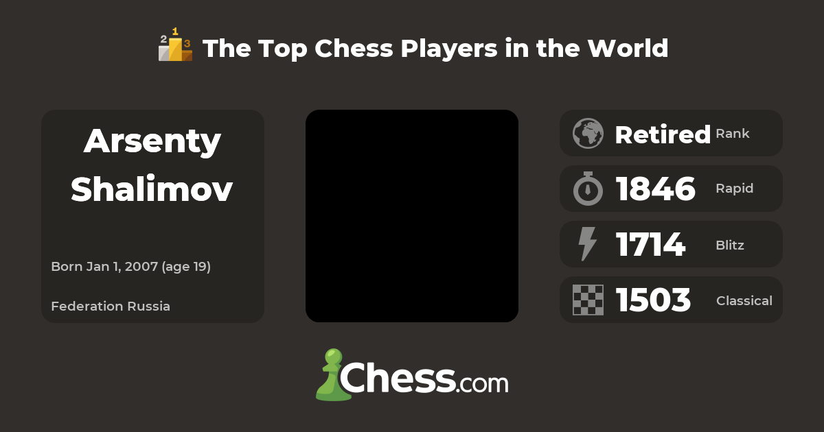 Arsenty Shalimov | Top Chess Players - Chess.com