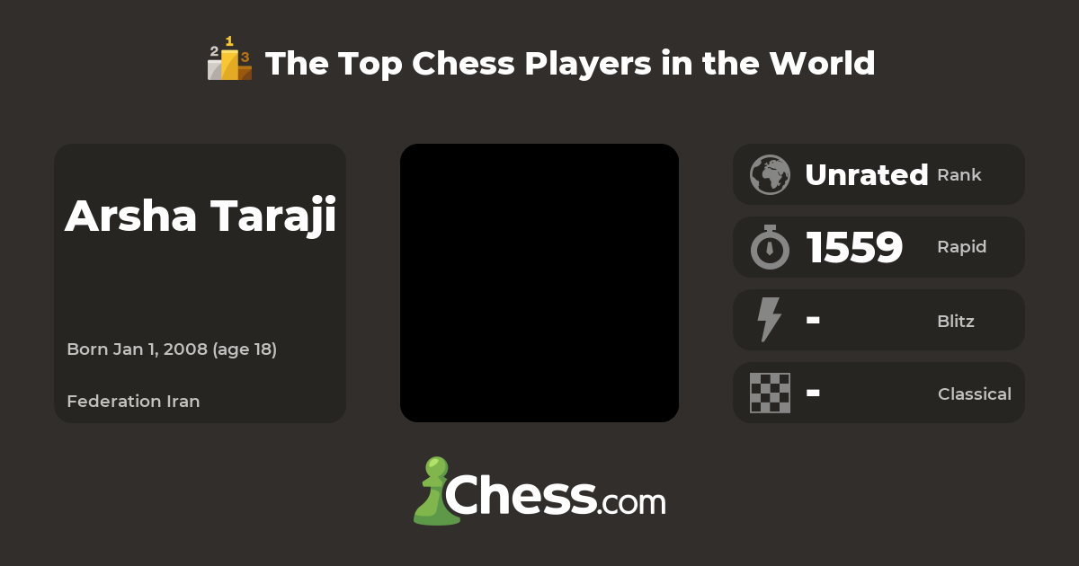 Arsha Taraji | Top Chess Players - Chess.com