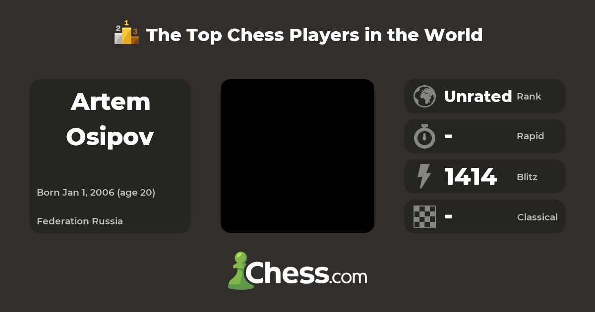 Artem Osipov | Top Chess Players - Chess.com