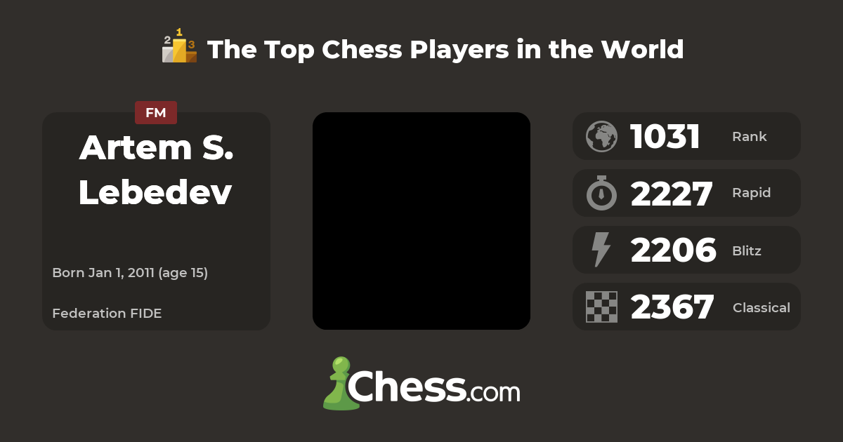 Artem S. Lebedev | Top Chess Players - Chess.com