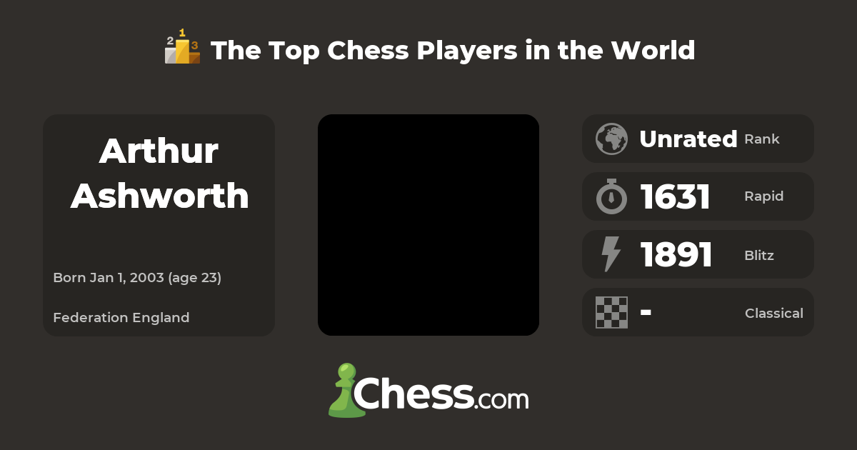 Arthur Ashworth | Top Chess Players - Chess.com