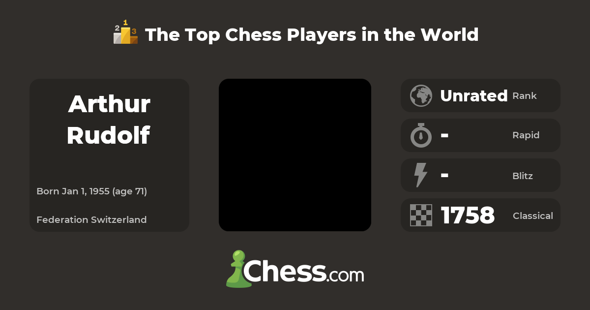 Arthur Rudolf | Top Chess Players - Chess.com