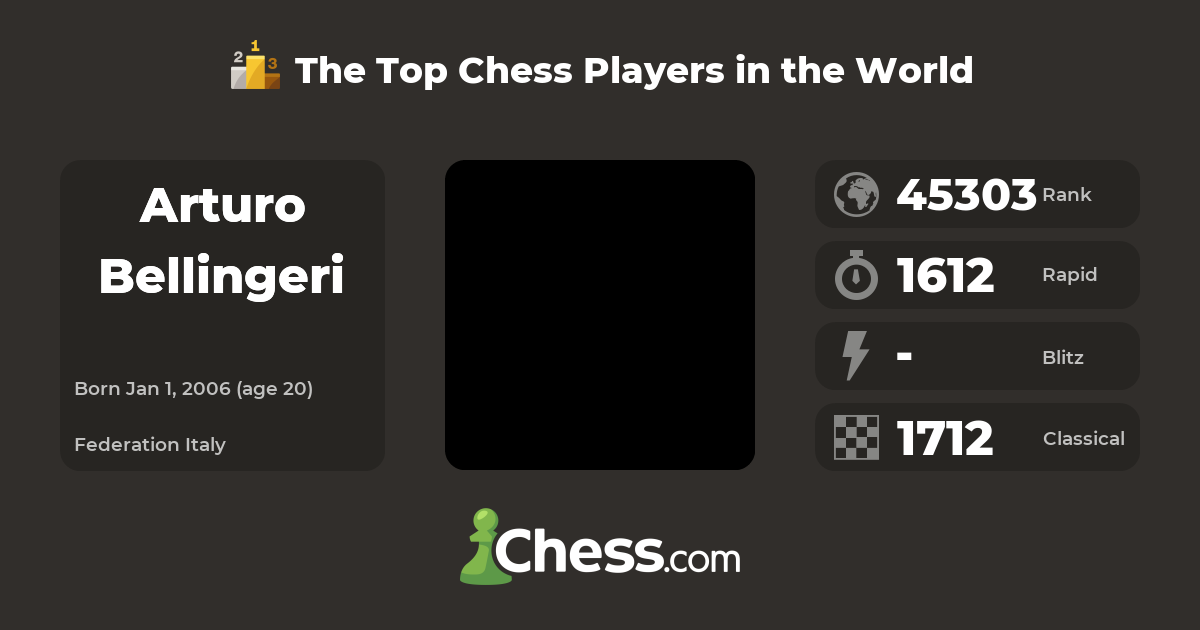Arturo Bellingeri | Top Chess Players - Chess.com