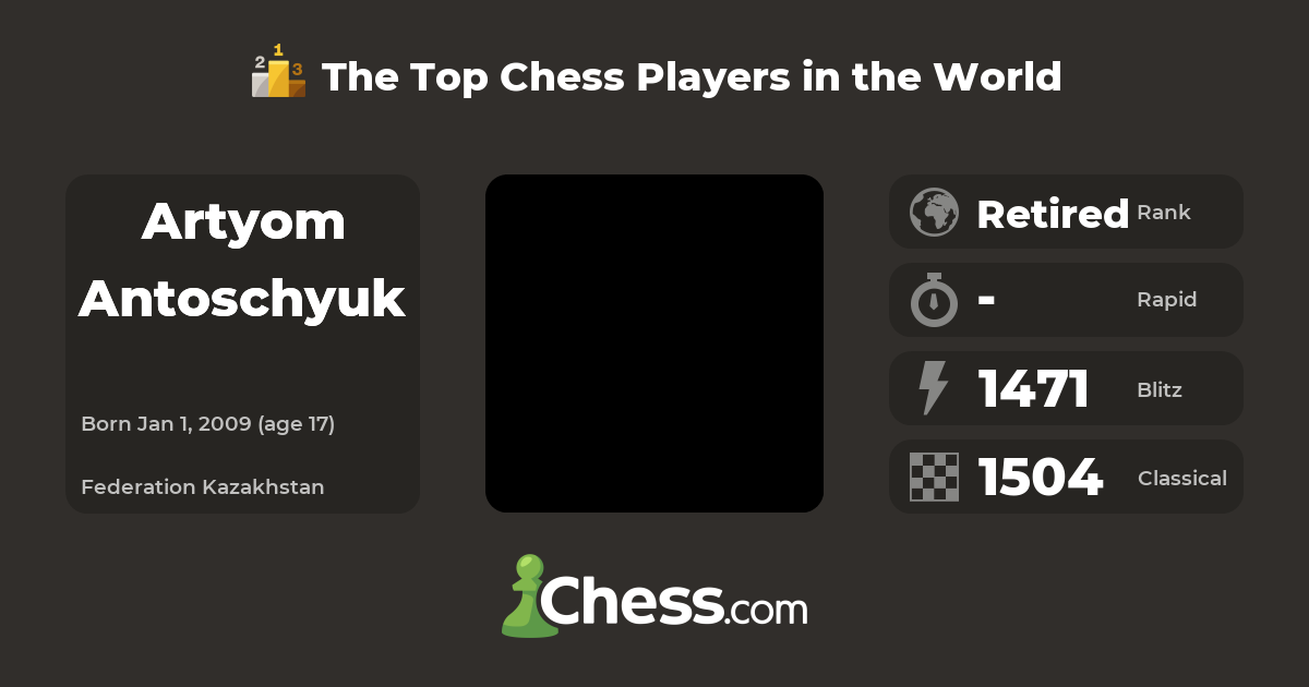 Artyom Antoschyuk | Top Chess Players - Chess.com