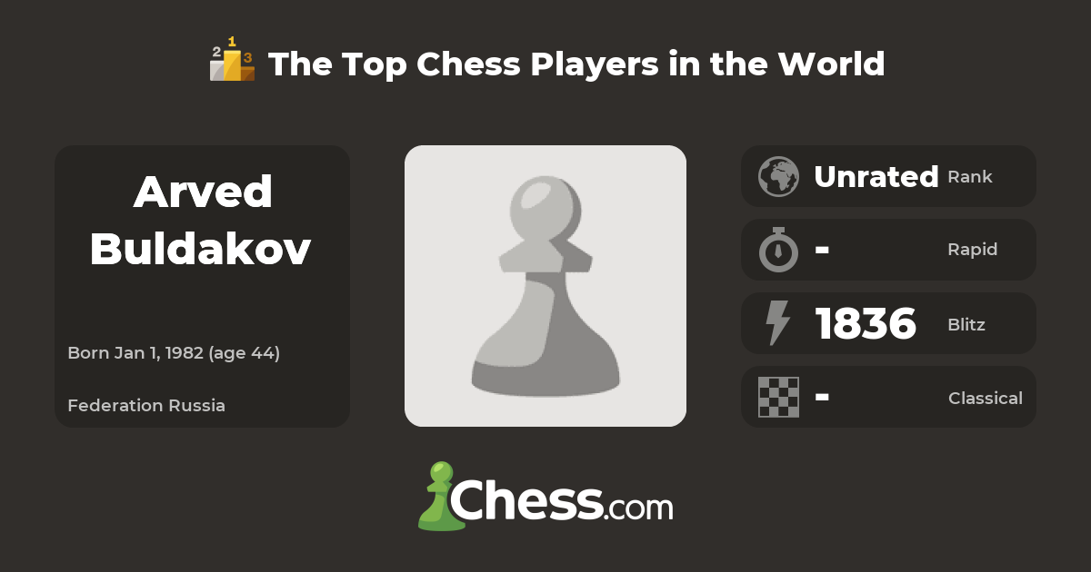 Arved Buldakov | Top Chess Players - Chess.com