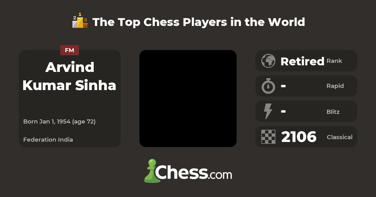 Arvind Kumar Sinha | Top Chess Players - Chess.com