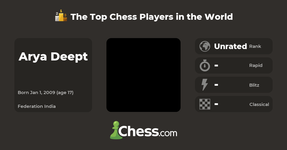 Arya Deept | Top Chess Players - Chess.com