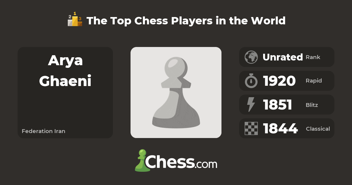 Arya Ghaeni | Top Chess Players - Chess.com