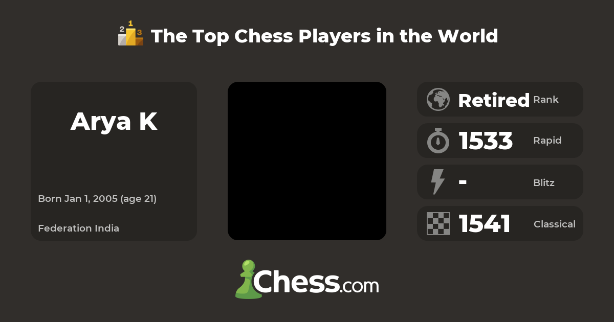 Arya K | Top Chess Players - Chess.com