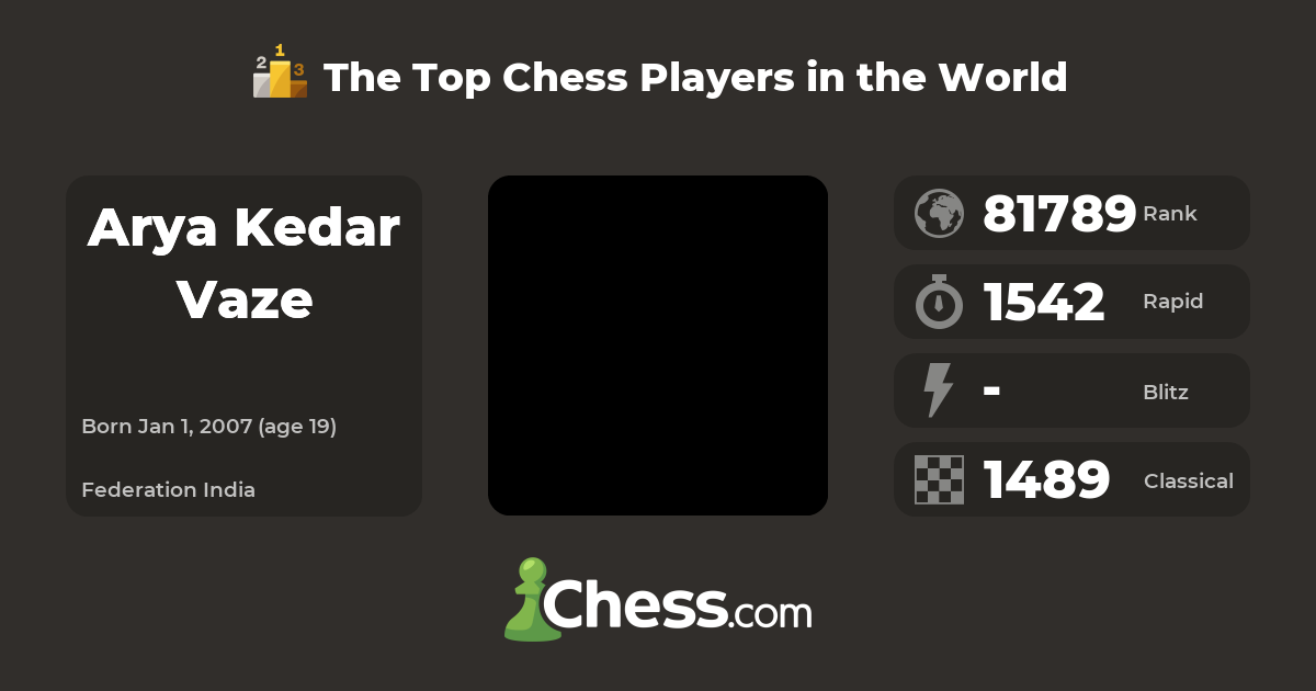 Arya Kedar Vaze | Top Chess Players - Chess.com