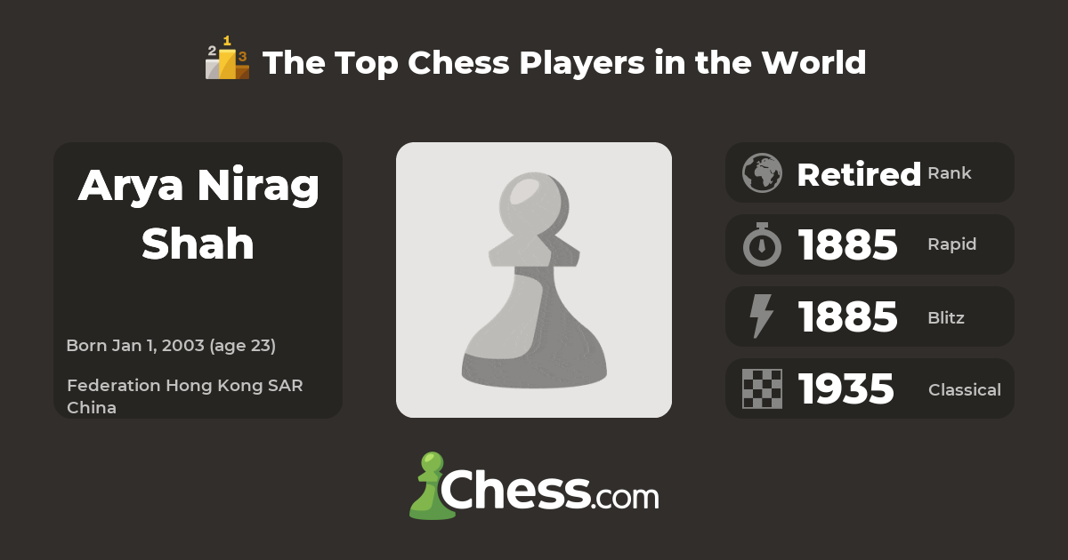 Arya Nirag Shah | Top Chess Players - Chess.com