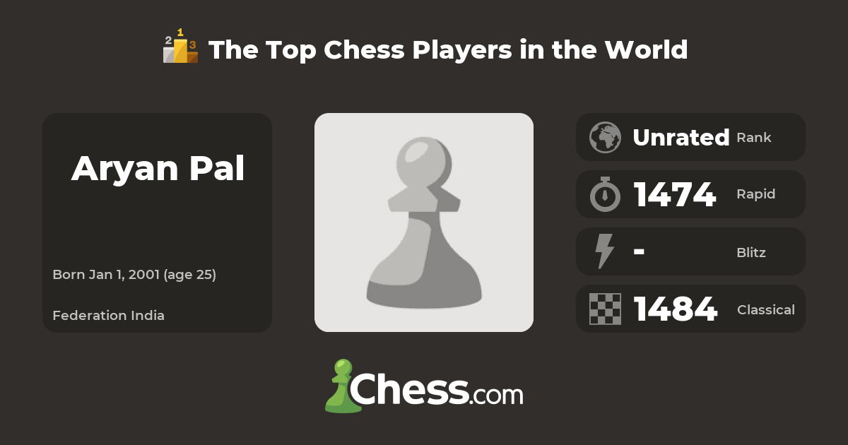 Aryan Pal | Top Chess Players - Chess.com