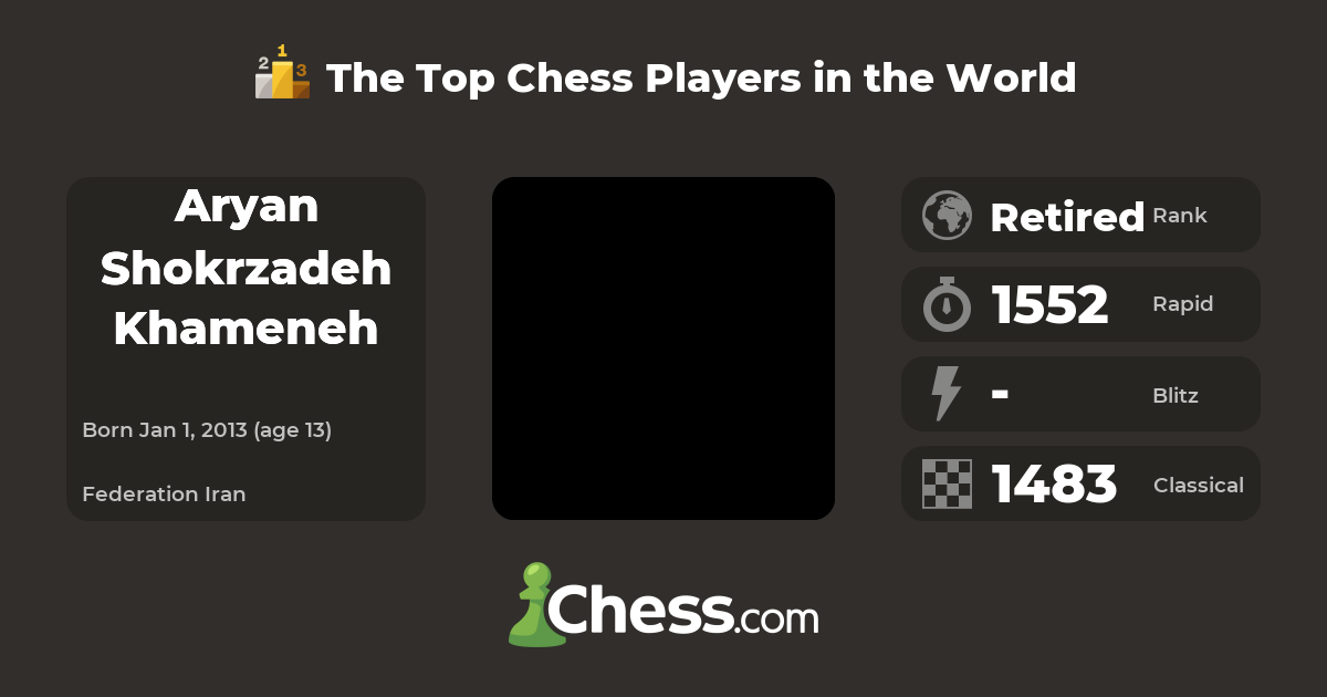 Aryan Shokrzadeh Khameneh | Top Chess Players - Chess.com