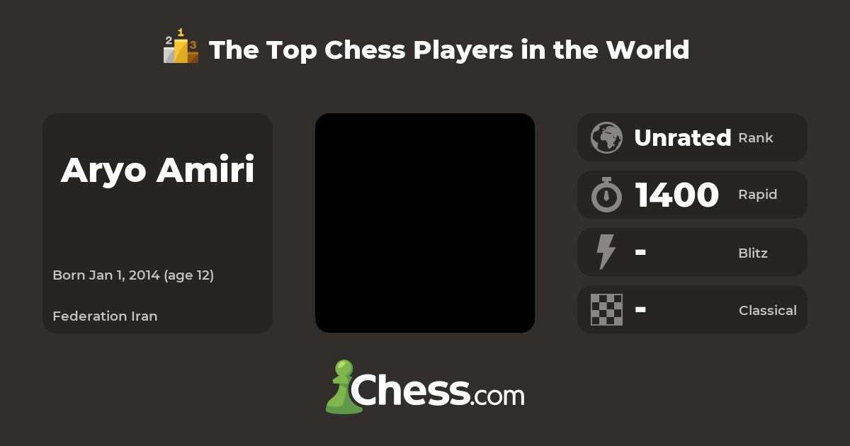 Aryo Amiri | Top Chess Players - Chess.com