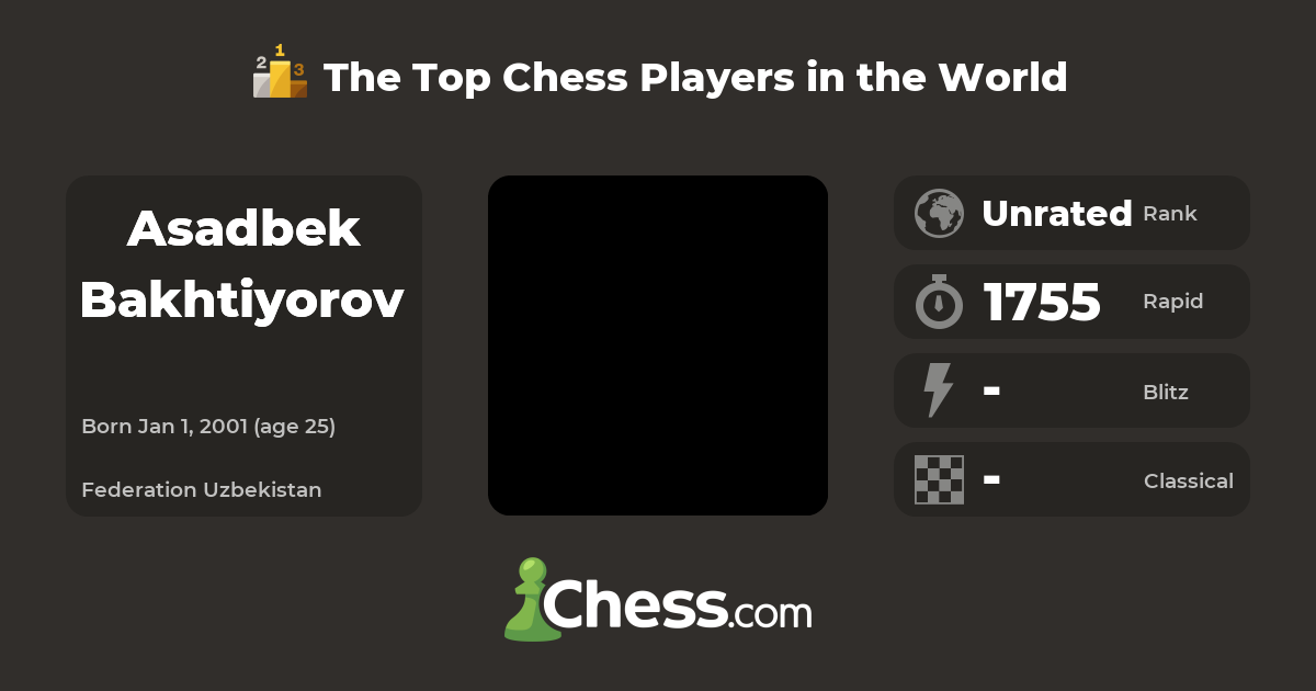 Asadbek Bakhtiyorov | Top Chess Players - Chess.com