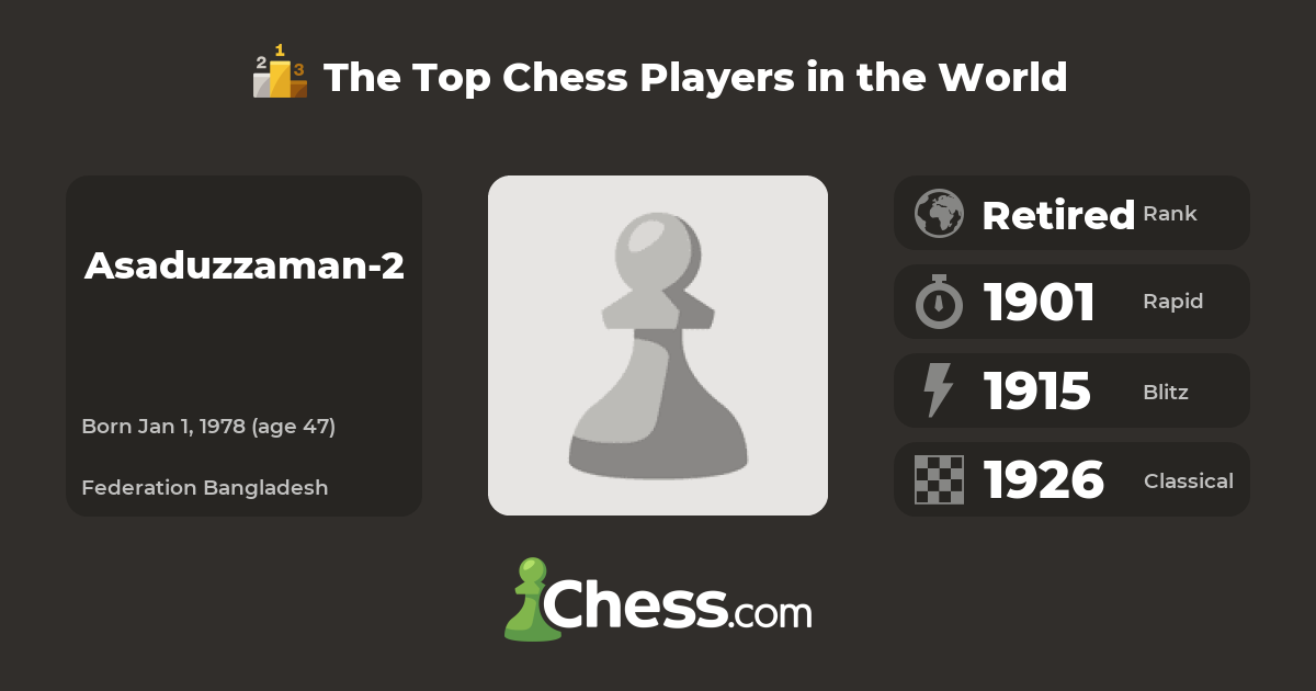 Asaduzzaman-2 | Top Chess Players - Chess.com