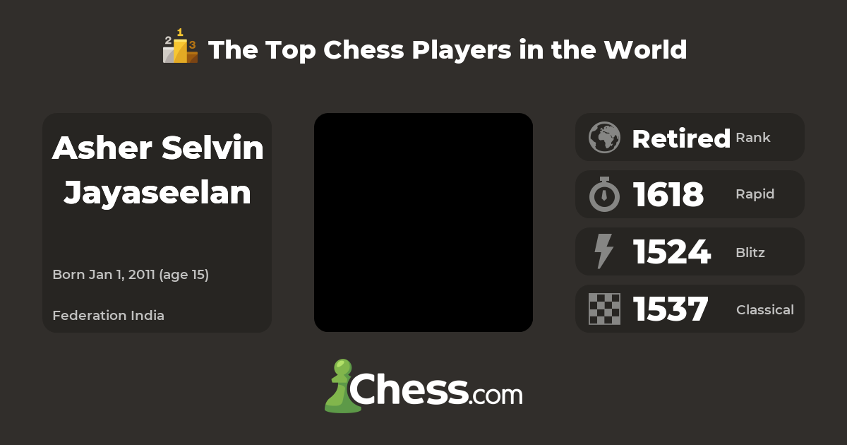 Asher Selvin Jayaseelan | Top Chess Players - Chess.com