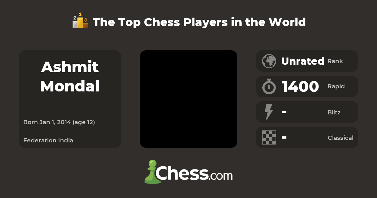 Ashmit Mondal | Top Chess Players - Chess.com
