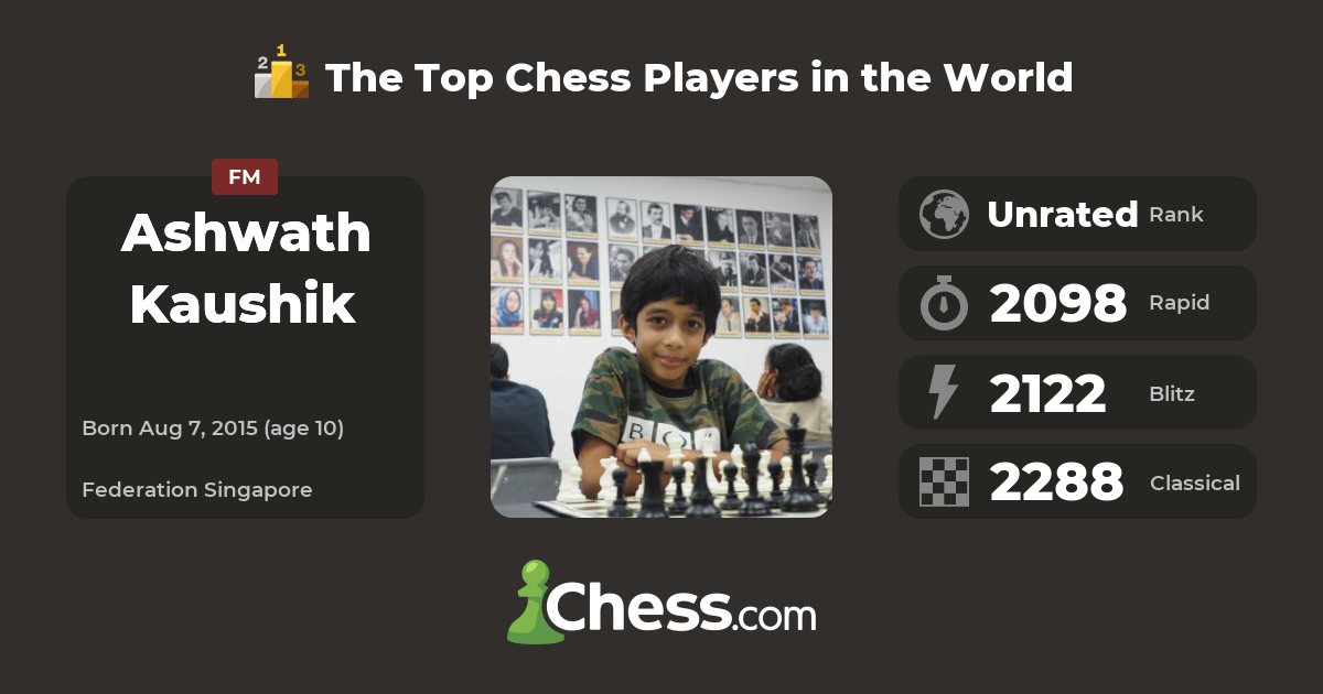 Ashwath Kaushik | Top Chess Players - Chess.com
