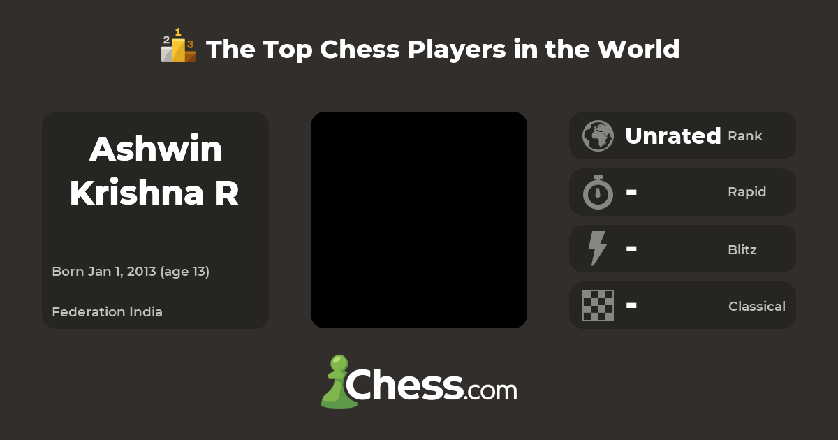 Ashwin Krishna R | Top Chess Players - Chess.com