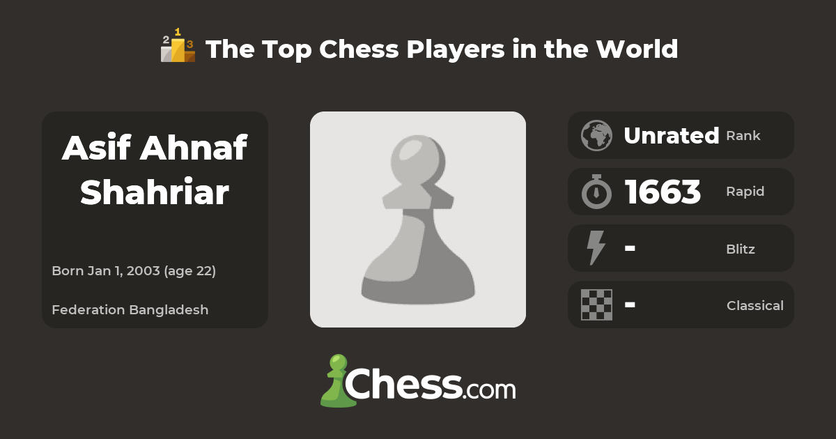 Asif Ahnaf Shahriar | Top Chess Players - Chess.com