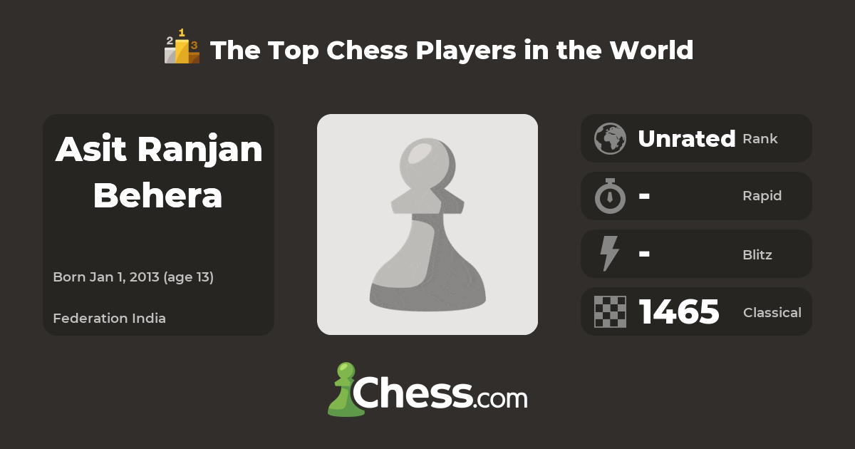 Asit Ranjan Behera | Top Chess Players - Chess.com