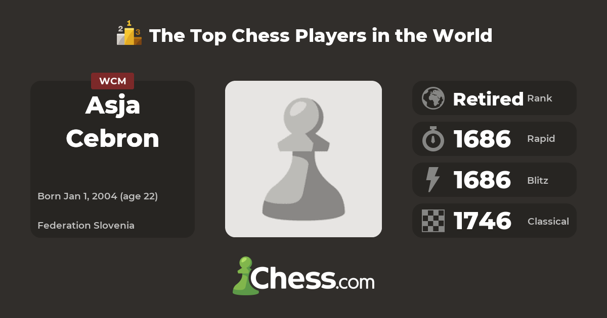 Asja Cebron | Top Chess Players - Chess.com