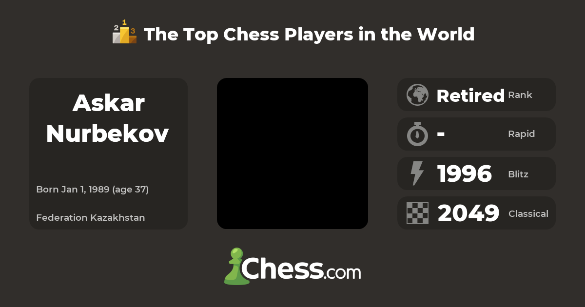 Askar Nurbekov | Top Chess Players - Chess.com