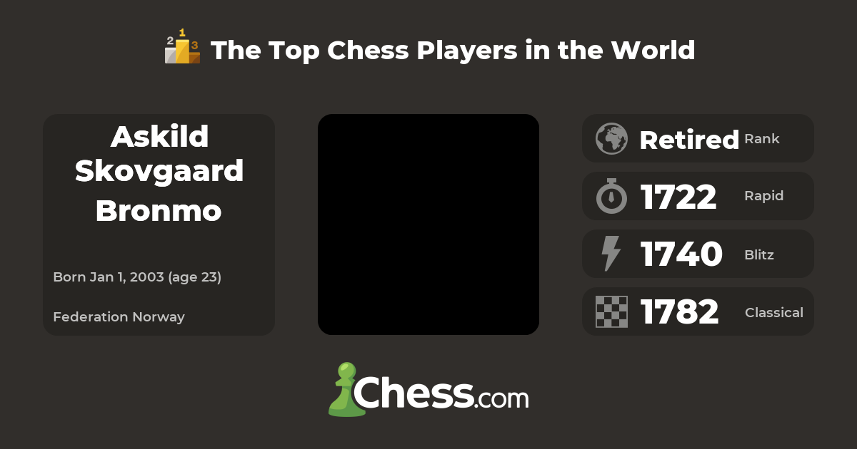 Askild Skovgaard Bronmo | Top Chess Players - Chess.com