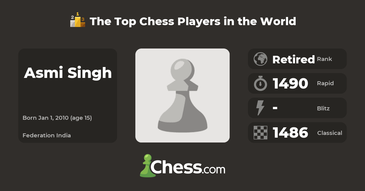 Asmi Singh | Top Chess Players - Chess.com