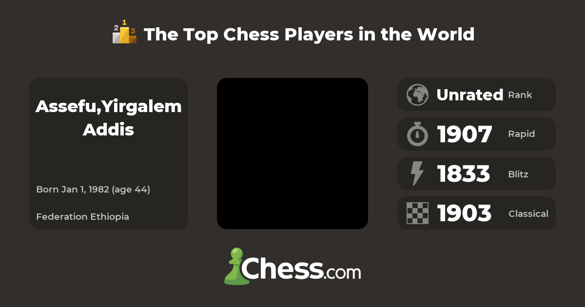 Assefu,Yirgalem Addis | Top Chess Players - Chess.com