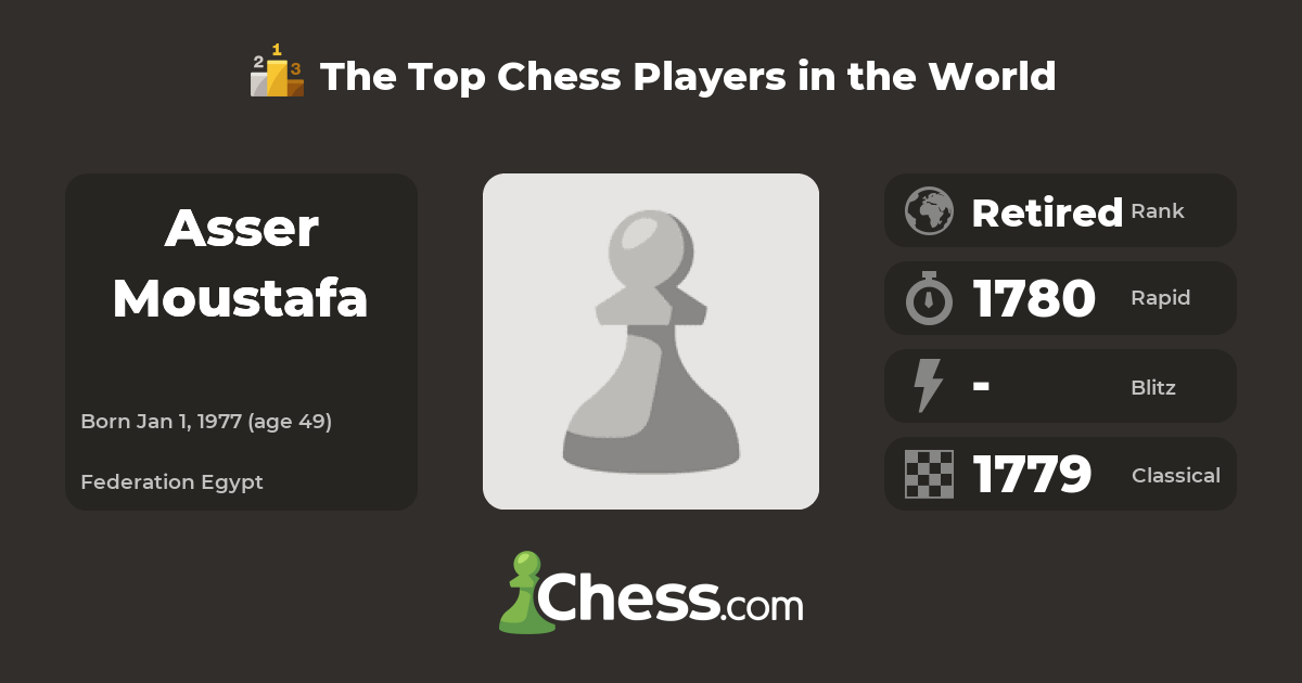 Asser Moustafa | Top Chess Players - Chess.com