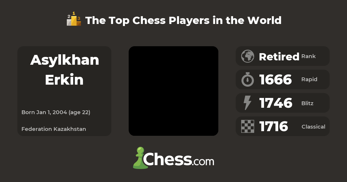 Asylkhan Erkin | Top Chess Players - Chess.com