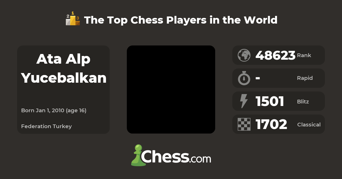 Ata Alp Yucebalkan | Top Chess Players - Chess.com